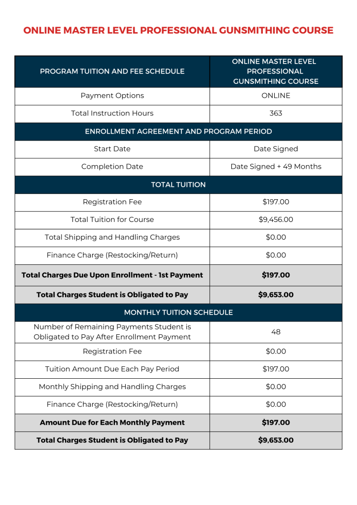 Online Master Level Enrollment Agreement | AGI Gunsmith